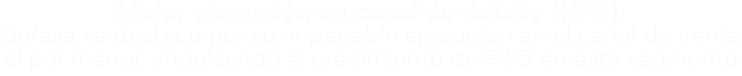 Bofasa – Bodega Farmaceutica de Guatemala